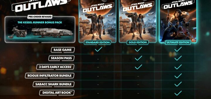 Star Wars Outlaws Mods | Best Outlaws Mods